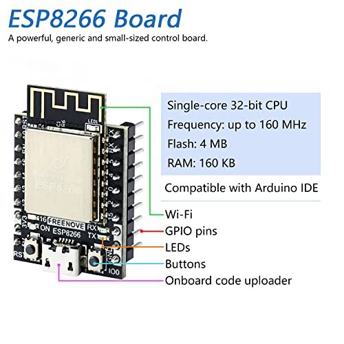 ESP8266 Development Board (2 Pack) (Compatible with Arduino IDE), ESP ...