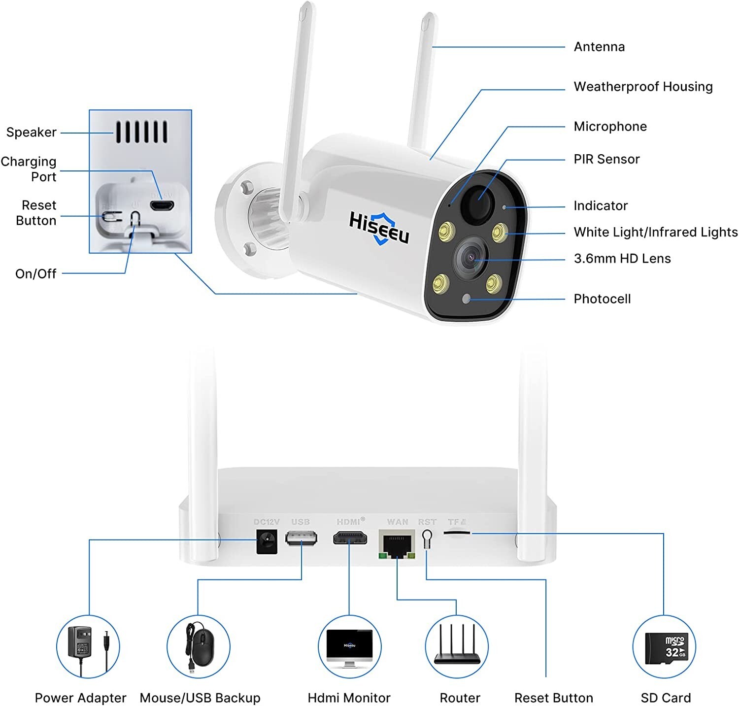 Hiseeu WIFI 2K Solar Battery Powered Wireless Security Camera System ...
