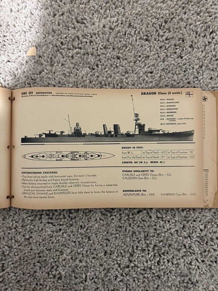 RARE! WW2 Identification of Naval Vessels w Pictures of US Ships | eBay