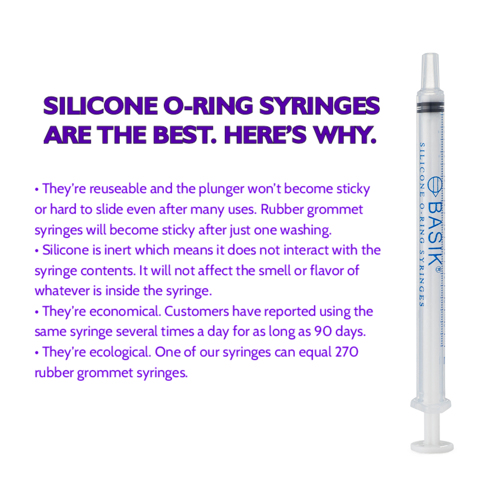 1cc | 1ml Silicone O-ring Slip Tip Feeding Reusable Syringe W Caps 100 ...