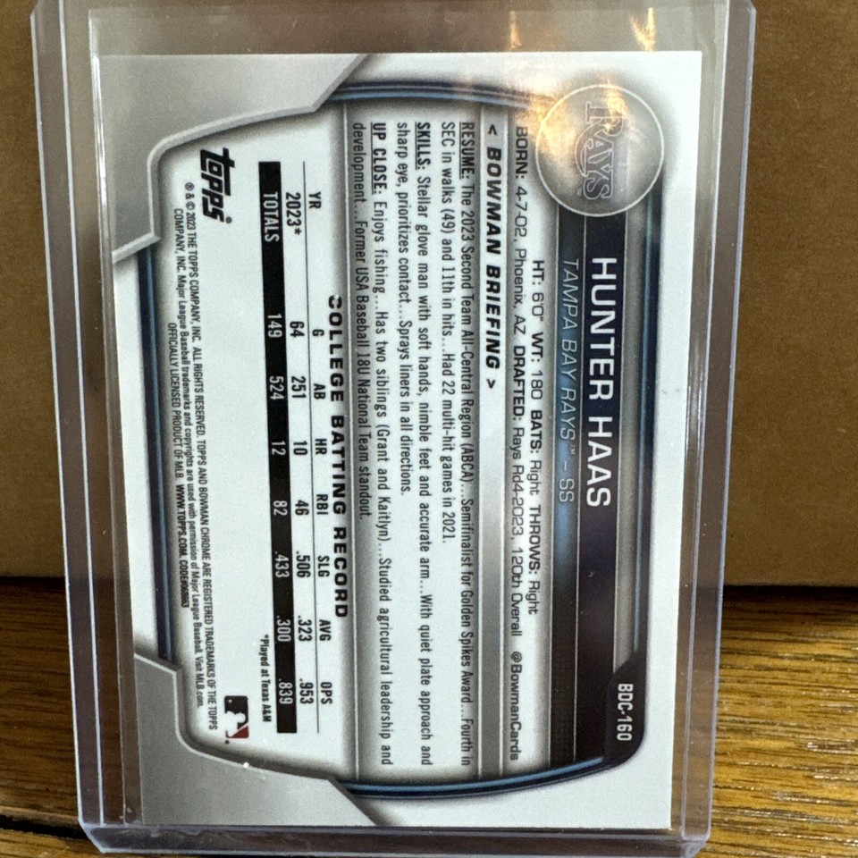 Hunter Haas Aqua Lunar Crater Refractor /125 2023 Bowman Draft Chrome ...