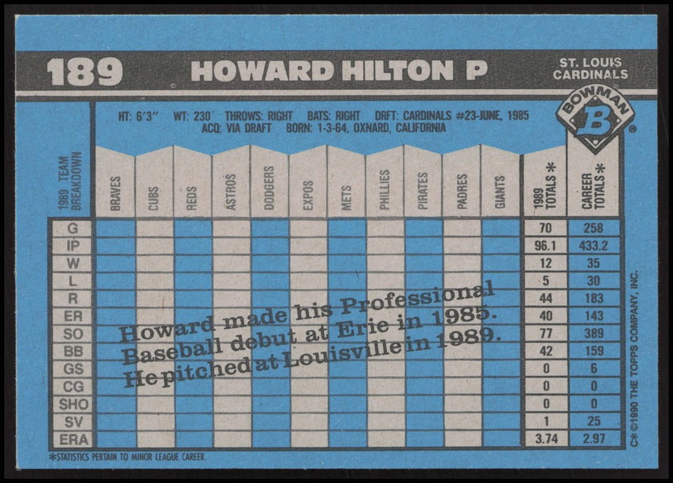 1990 Bowman #189 Howard Hilton St. Louis Cardinals Baseball Card | eBay