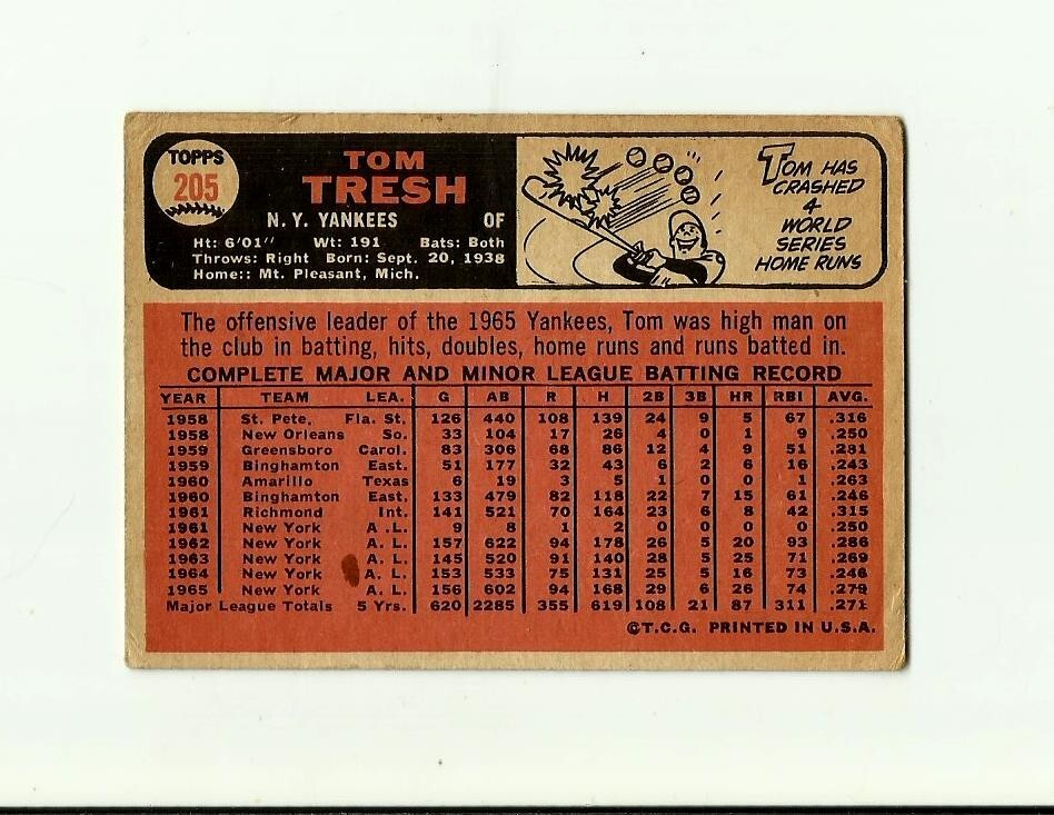 1966 TOPPS #205 Tom Tresh: New York Yankees: Outfielder: Baseball Card ...