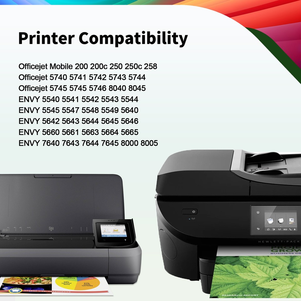62 XL XXL Ink Cartridges For HP Ink 62XL Envy 7640 5540 5640 5660 5740 ...