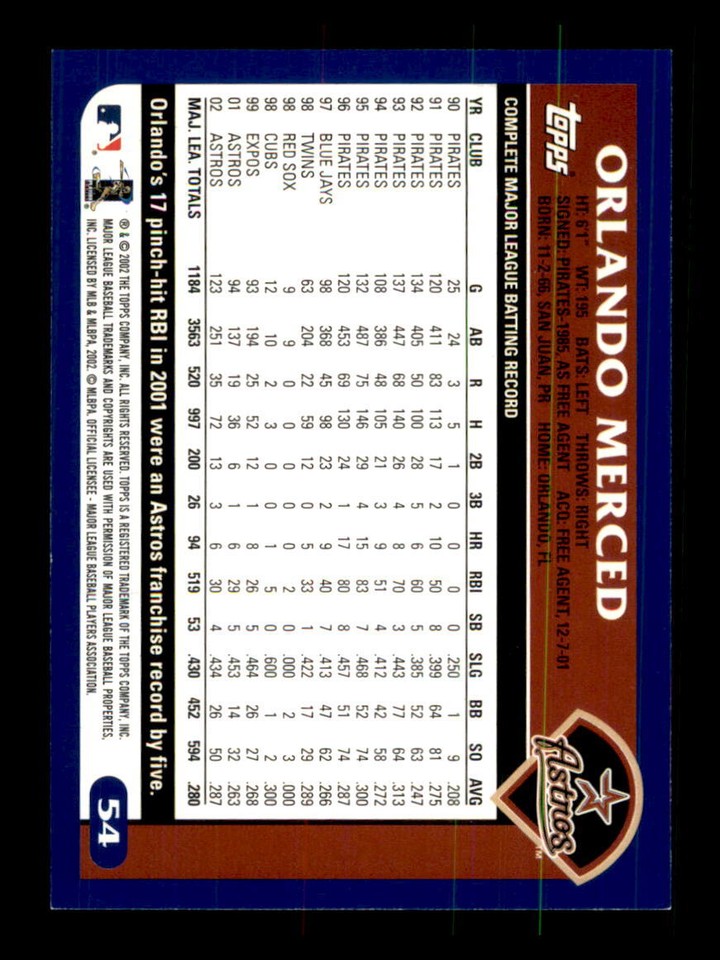 2003 Baseball Topps Orlando Merced Houston Astros #54 | eBay