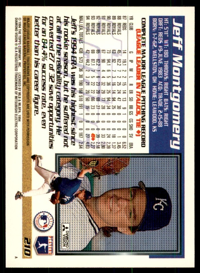1995 Topps Jeff Montgomery Baseball Cards #210 | eBay