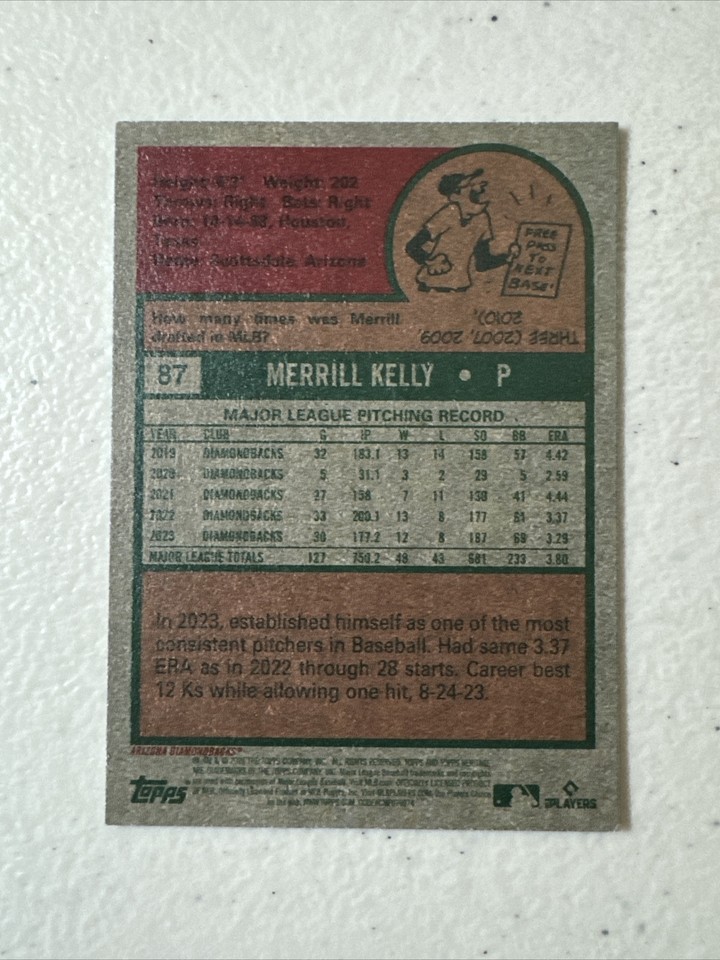 2024 Topps Heritage Mini Short Print SP Merrill Kelly 87 | eBay