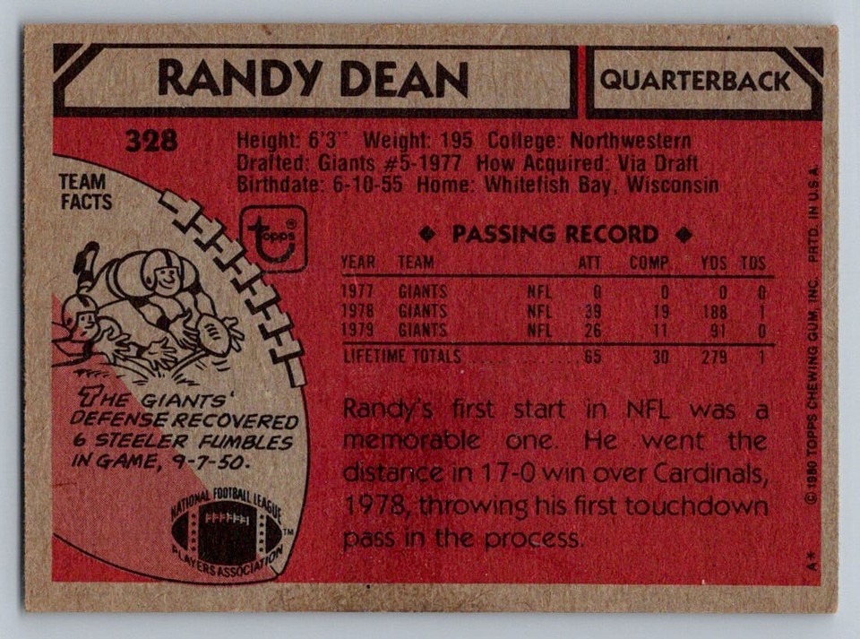 1980 Topps #328 Randy Dean | eBay