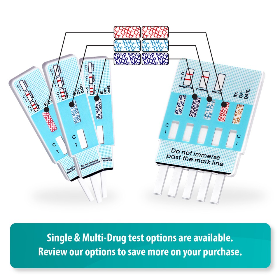 NEW Mintegrity Drug Test Synthetic Cannabinoids K2 Dip Card 75-Pack #MI ...