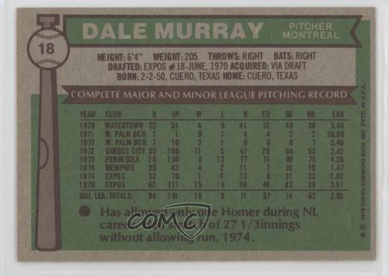 2025 Topps Heritage 1976 Topps Originals Buybacks Dale Murray #18 | eBay