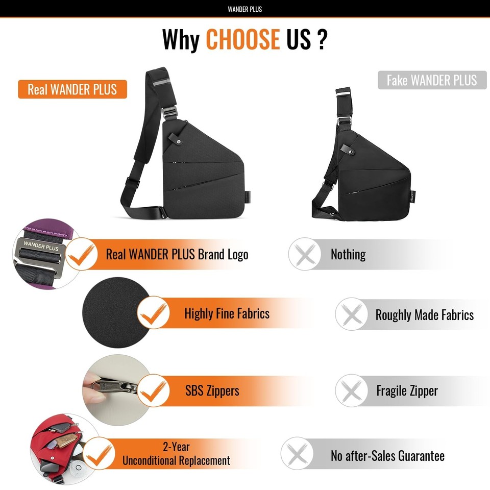 WANDER PLUS® Anti Theft Crossbody Travel Bag for Women Men, Multi ...