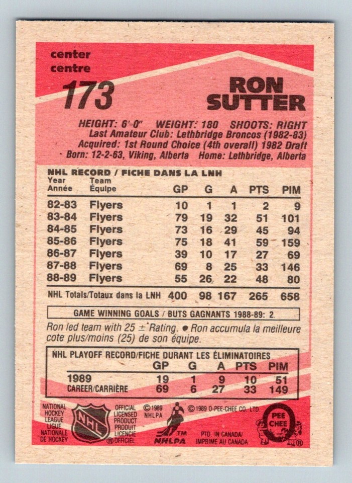 #173 Ron Sutter 1989-90 O-Pee-Chee Philadelphia Flyers | eBay