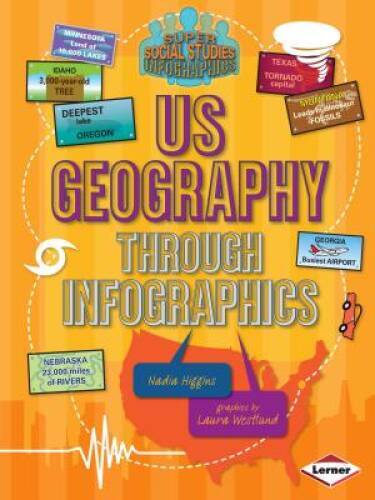 US Geography Through Infographics (Super Social Studies Infographics ...