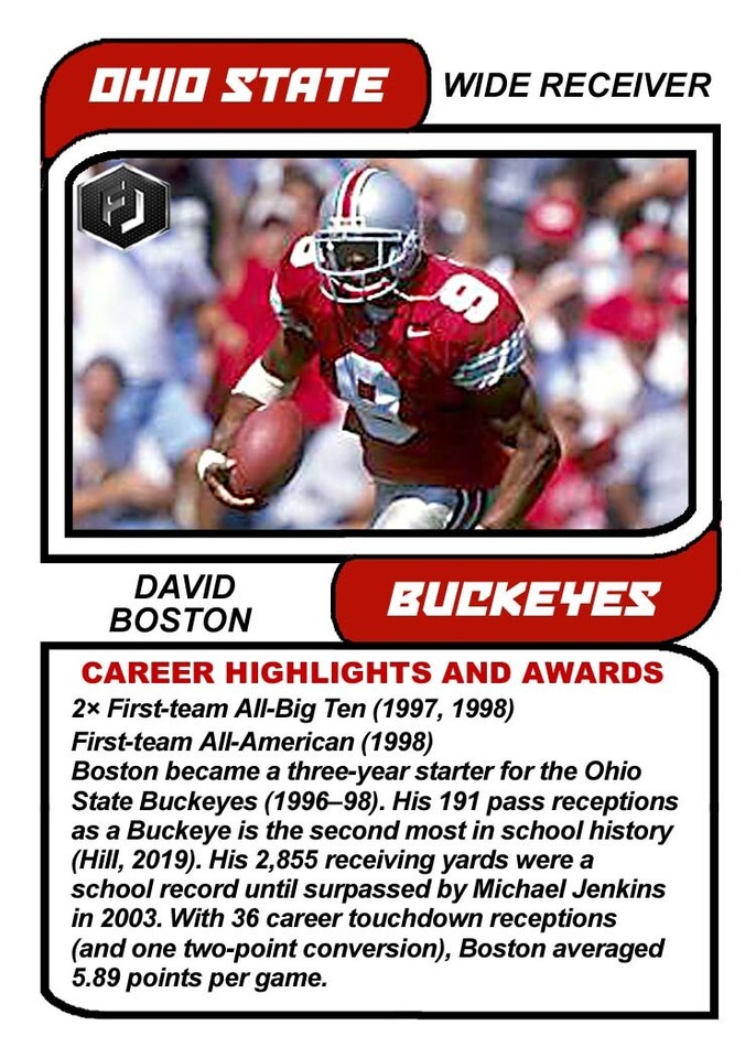 ACEO DAVID BOSTON OHIO STATE BUCKEYES CUSTOM HAND MADE ART CARD | eBay