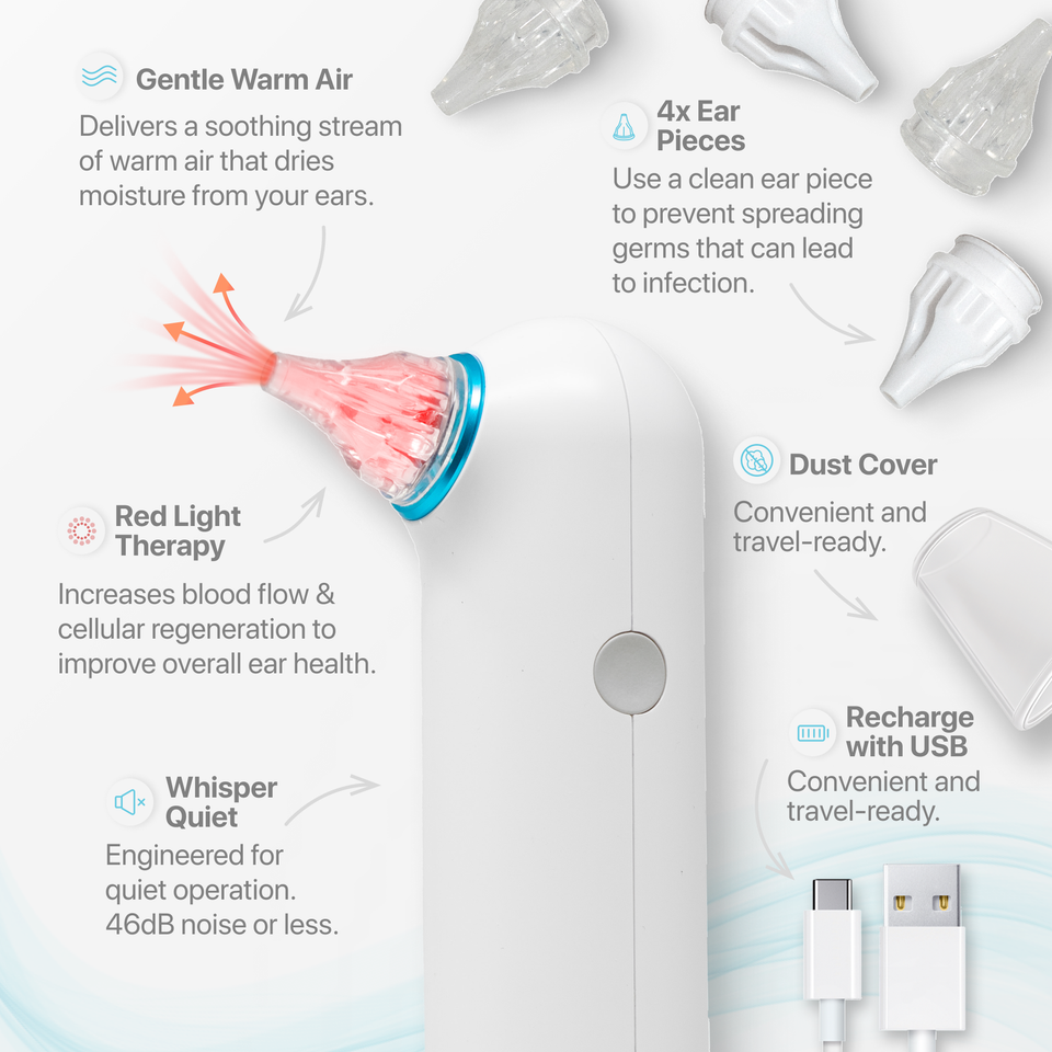Whisper Ear Dryer | USA | Delivers Warm Air To The Ear To Help Prevent ...