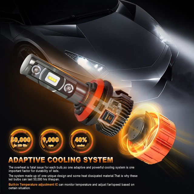 LED Headlight Conversion Kit MOSTPLUS R6 Dc8-32v 6000k for sale online ...