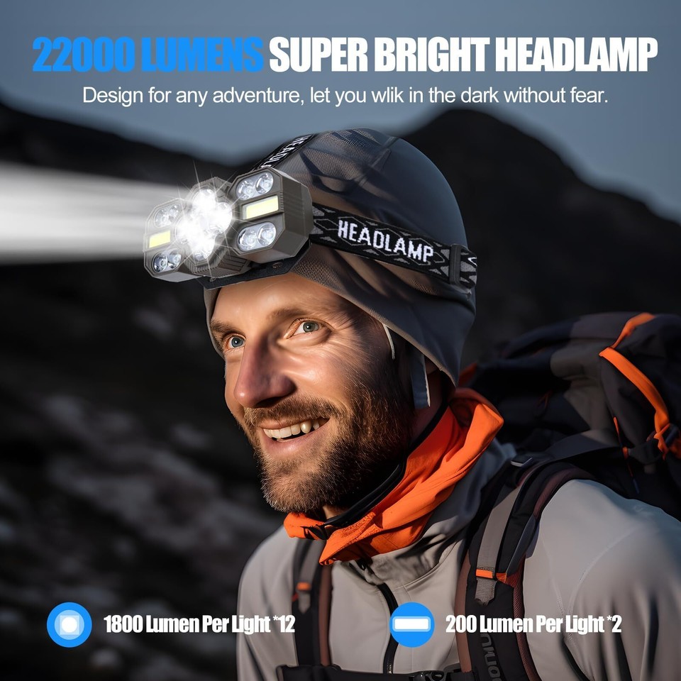 Coon Hunting Lights High Power LED Headlamp Super Bright High Lumens ...