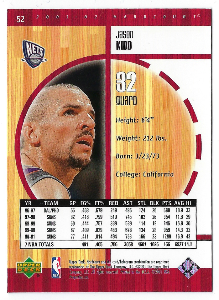 2001-02 Upper Deck Hardcourt Jason Kidd #52 HOF Phoenix Suns EX | eBay