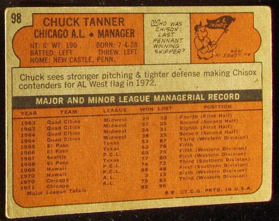 Topps 1972. CHUCK TANNER card #98 NEW | eBay