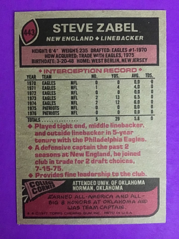 1977 TOPPS FOOTBALL SET BREAK CARD # 443 Steve Zabel | eBay