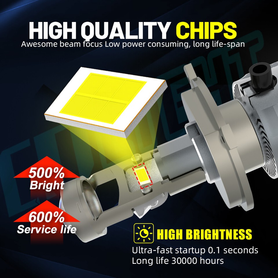 2Pcs H4/H7/H11 Mini Bi-LED Projector Lens LED Headlight Hi-Lo Beam ...