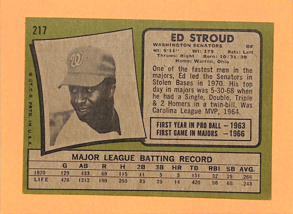 1971 Topps #217 Ed Stroud Washington Senators | eBay
