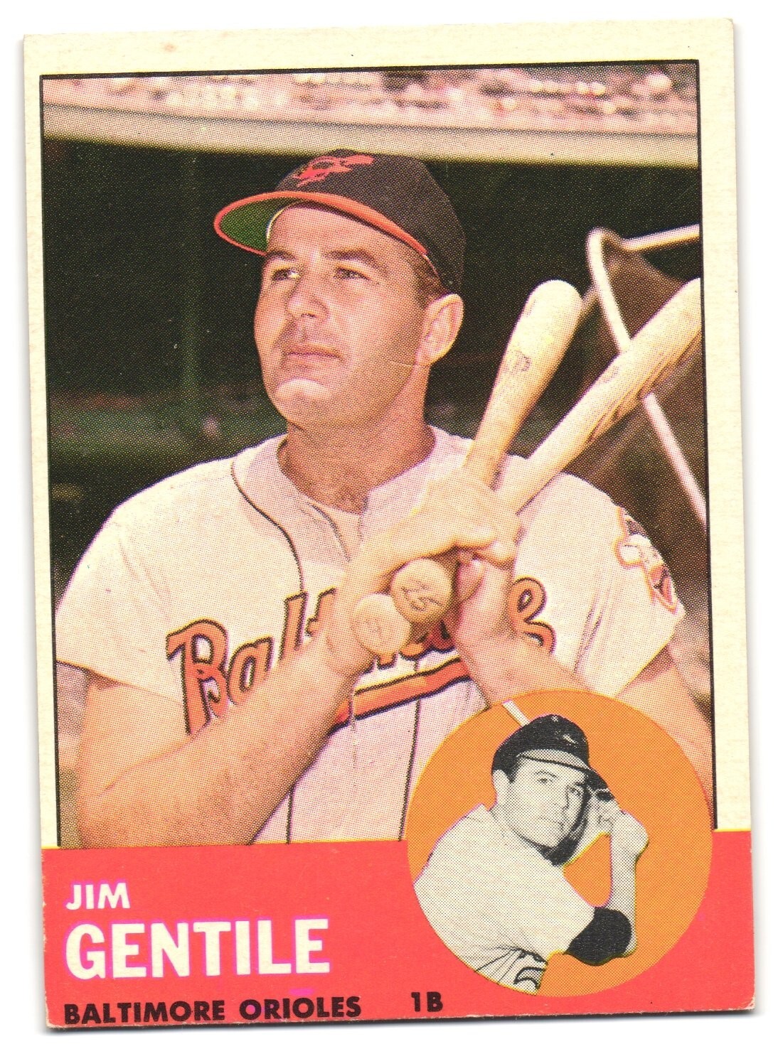 Jim Gentile 1963 Topps MLB Card # 260 | eBay