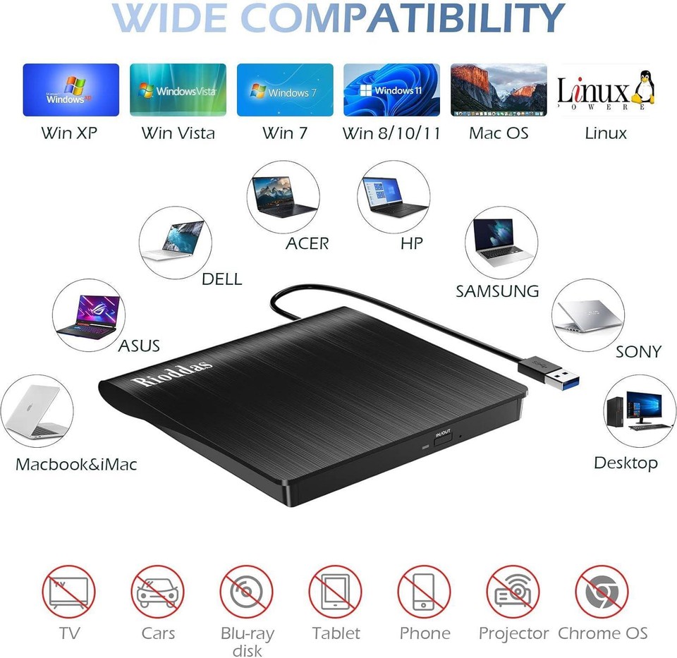 External CD/DVD Drive for Laptop USB 3.0 Portable CD DVD +/-RW Burner ...