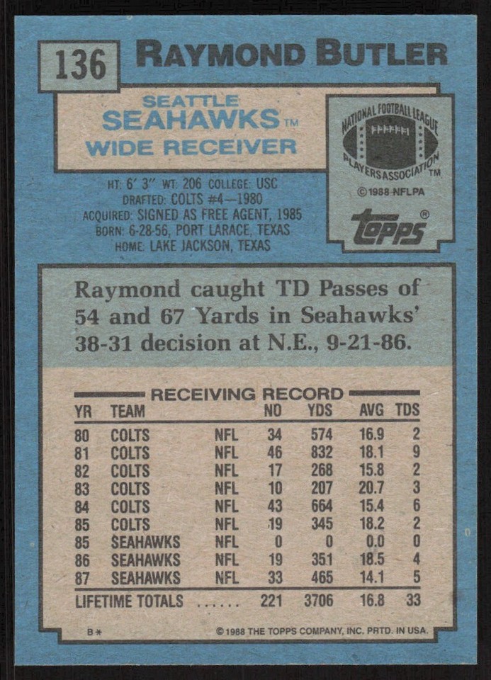 1988 Topps Football Raymond Butler #136 Seattle Seahawks | eBay