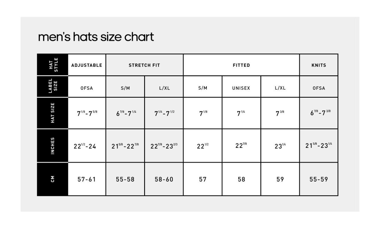 Adidas Florida Atlantic University FAU Owl Trucker Snapback Hat OSFM ...