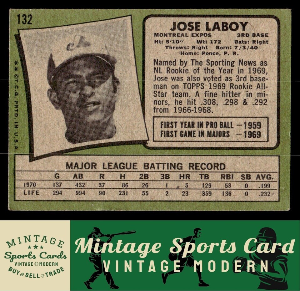1971 Topps - Jose Laboy - #132 Montreal Expos GD/GD+ | eBay