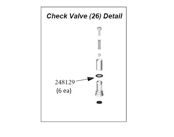Graco Fusion AP Gun Check Valve Housing O-rings 248129 for sale online ...