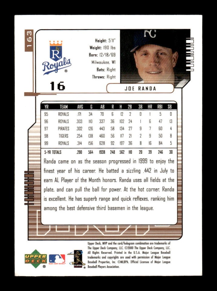 2000 Upper Deck MVP Joe Randa #163 | eBay