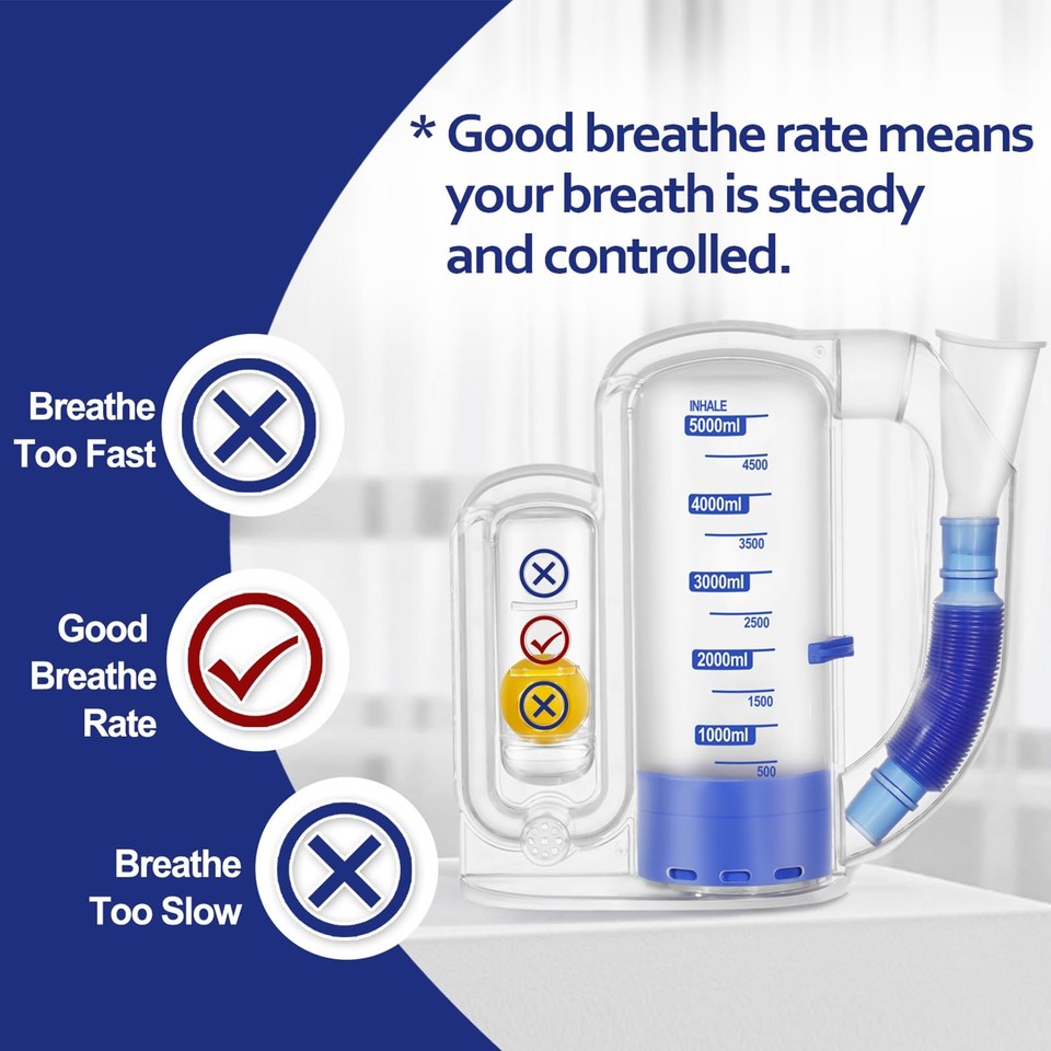 Incentive Spirometer Adult, Breathing Exercise Device for Lungs, Deep ...
