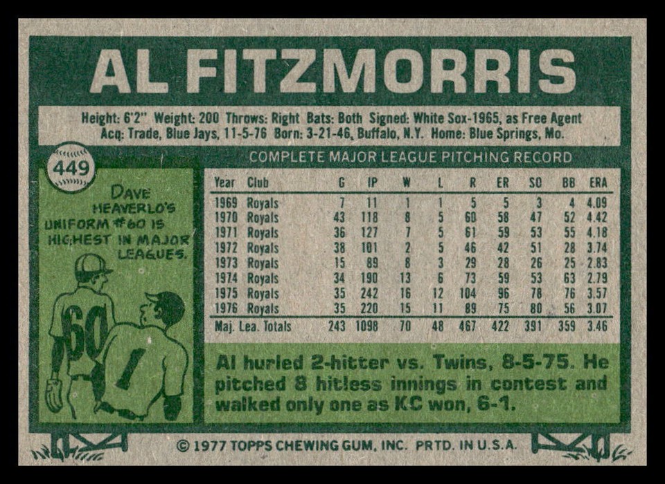 1977 Topps 449 Al Fitzmorris Cleveland Indians baseball card | eBay