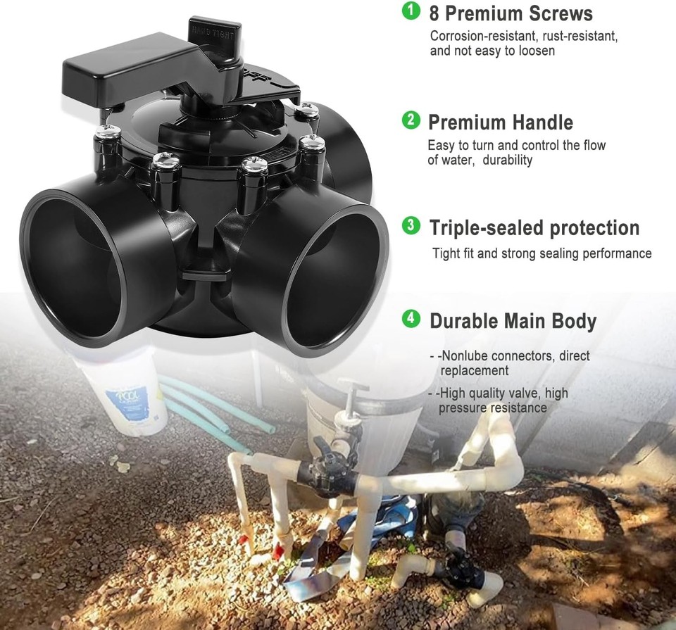 4717 3-Port 2 to 2-1/2-Inch Positive Seal NeverLube Valve Replace for ...