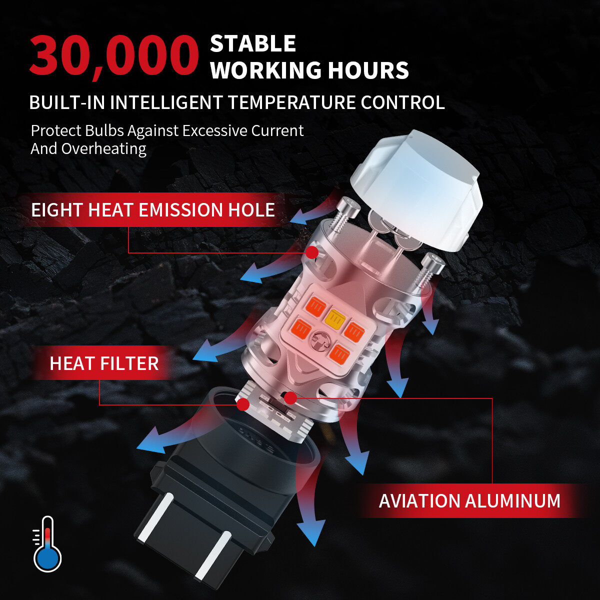 2X Switchback 3157 LED Bulbs Front Turn Signal Light Blinker Bulb No ...