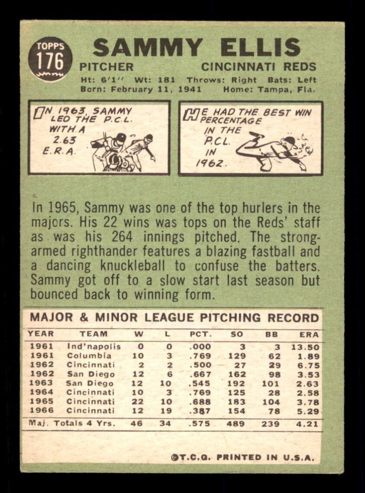 1967 Topps Baseball #176 Sammy Ellis VG/EX *e2 | eBay
