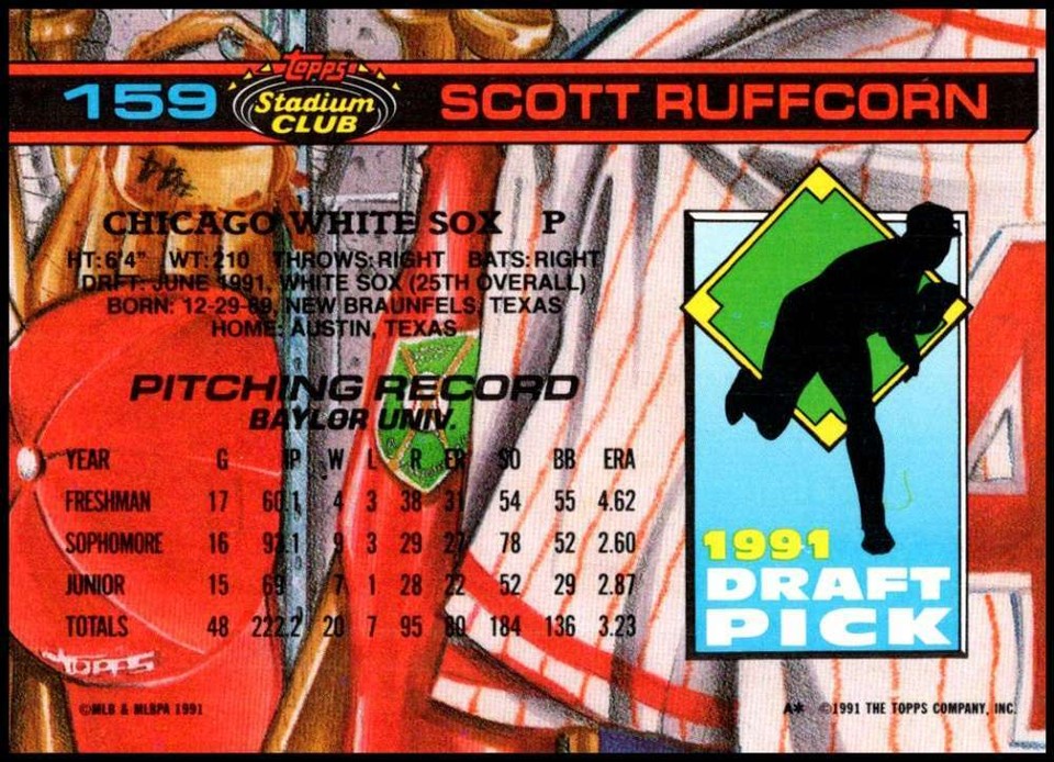 1992 Stadium Club Dome #159 Scott Ruffcorn NM-MT RC Rookie White Sox | eBay