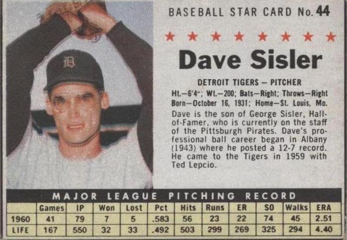 1961 Post - Dave Sisler #44 for sale online | eBay