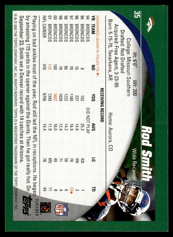2002 Topps Rod Smith #35 | eBay