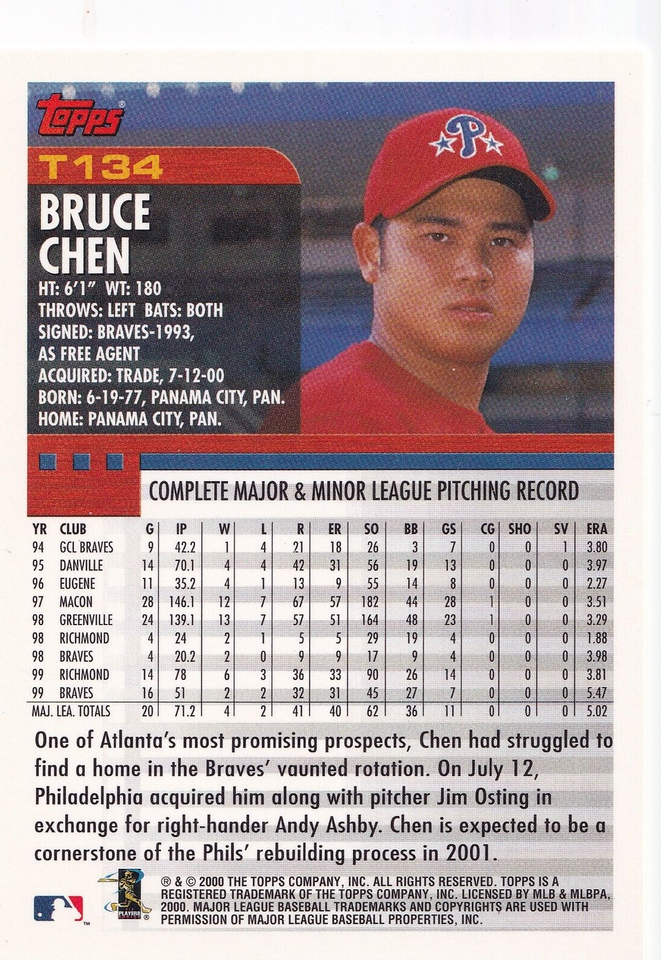 2000 Topps #T134 Bruce Chen Philadelphia Phillies + (Yes 3 Free Mystery ...