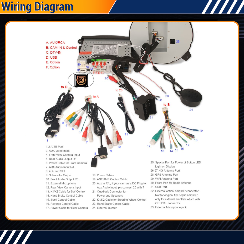 CarPlay Radio For MINI R55 R57 R58 R59 R60 R61 Android Auto GPS SatNav ...