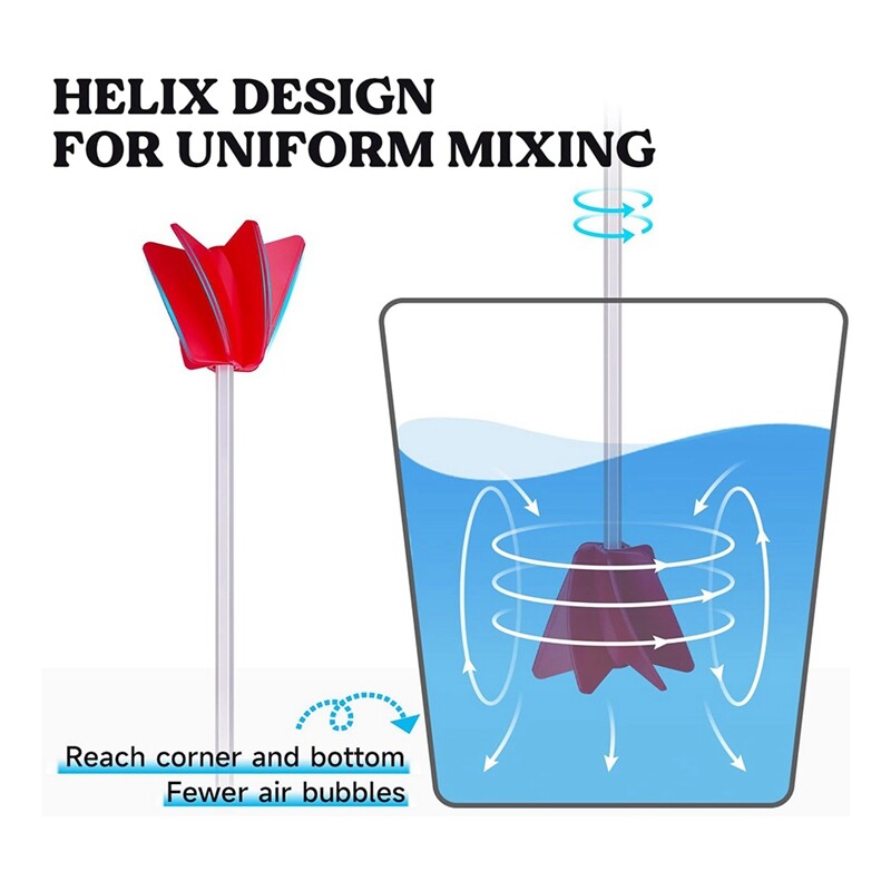 Helix Resin Mixer for Drill, Fast-Mixing & Strong Drill Attachment ...