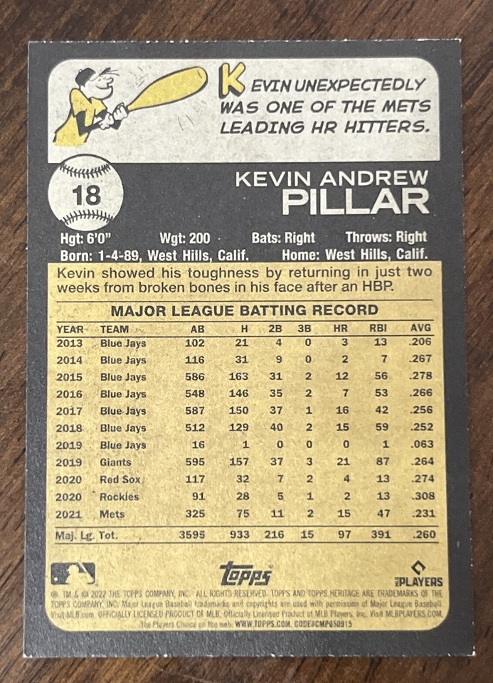 KEVIN PILLAR Signed 2022 Topps Heritage Baseball Card #18 New York NY ...