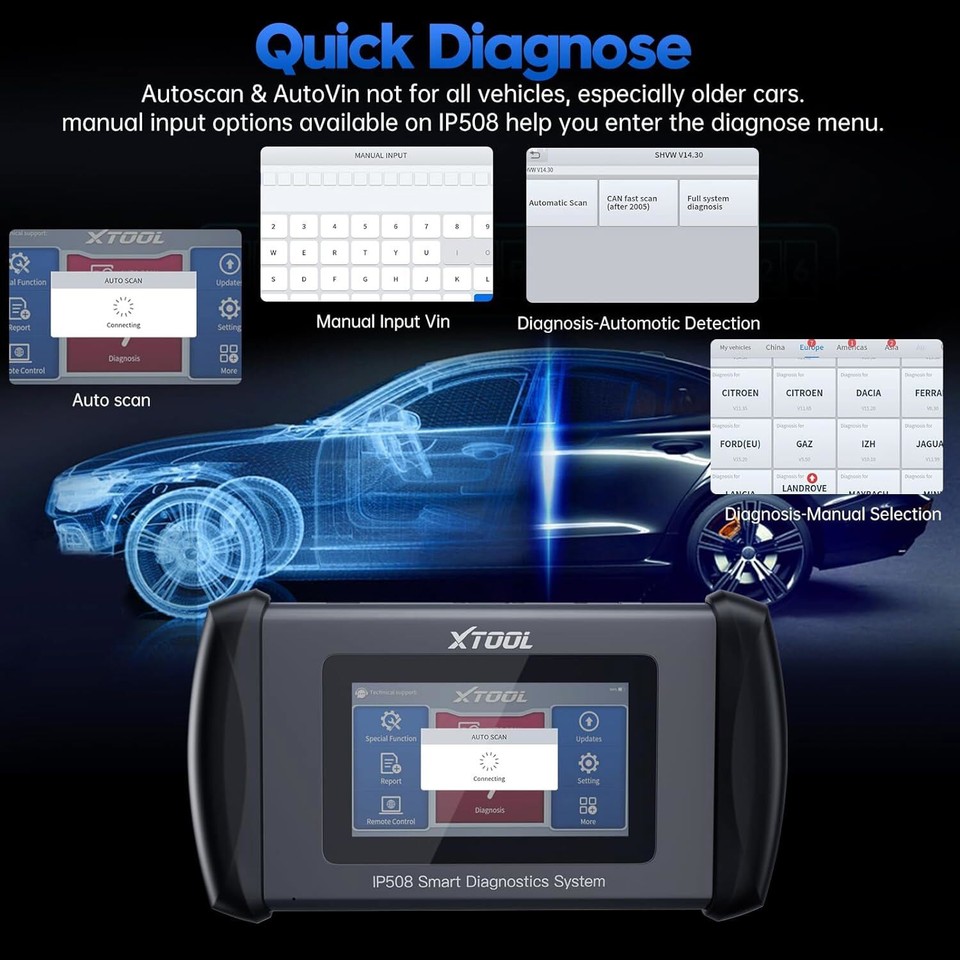 XTOOL USED IP508 OBD2 Car Diagnostic Scanner Tool Engine ABS SRS ...