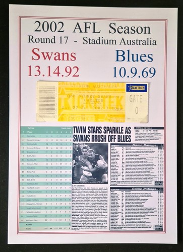 AFL Season 27 July 2002 Round 17 🏉 SYDNEY SWANS v Carlton TICKET on ...