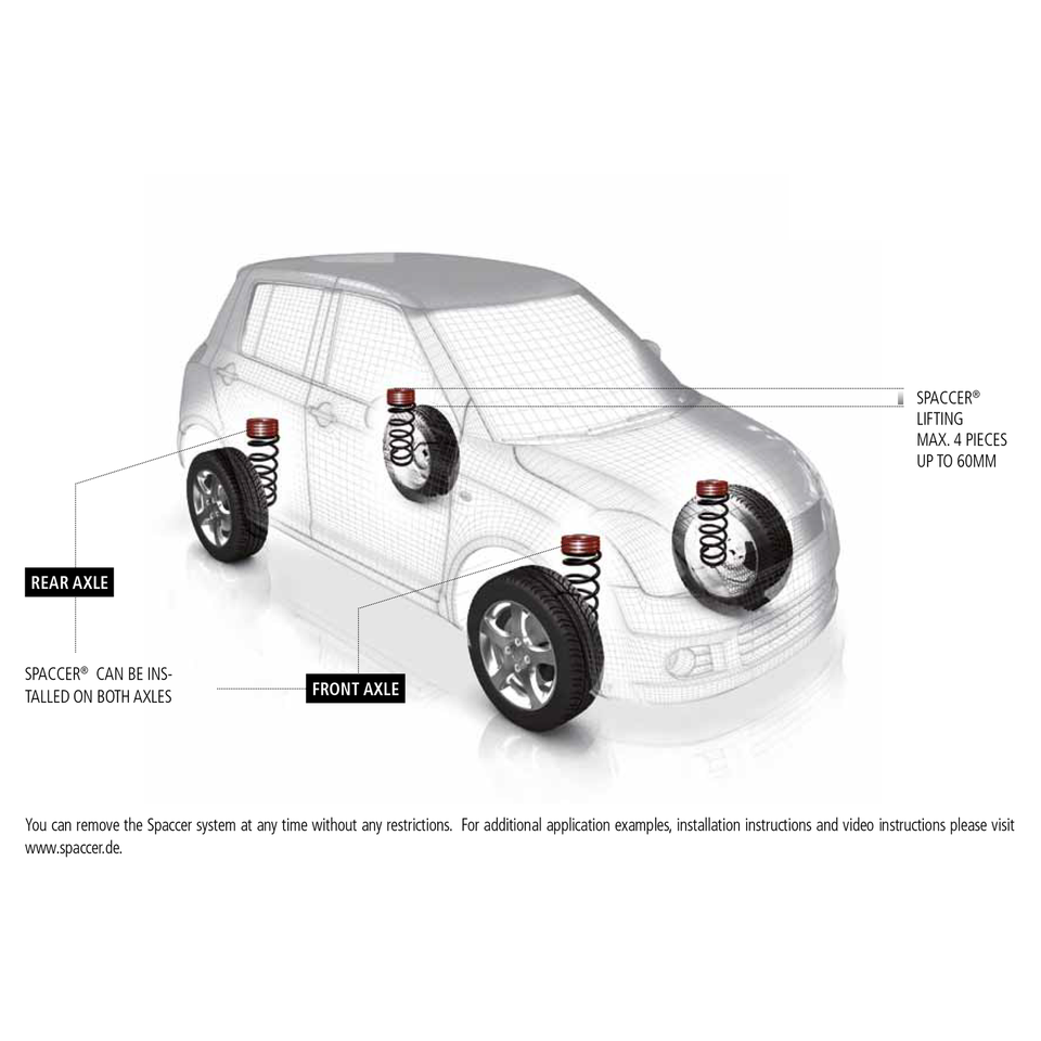 Suspension Lift Kit voor Mitsubishi Lancer III Station Wagon ...