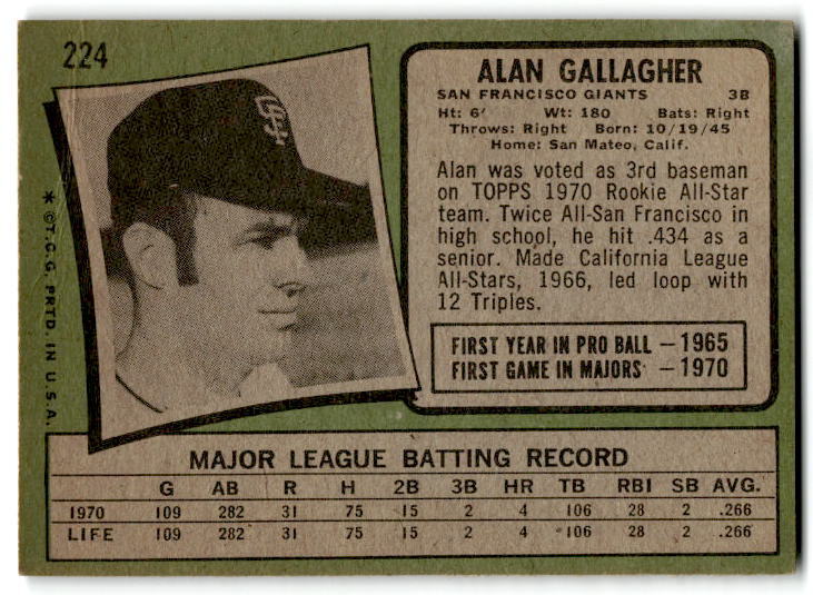 1971 Topps Alan Gallagher #224 San Francisco Giants VG-EX | eBay