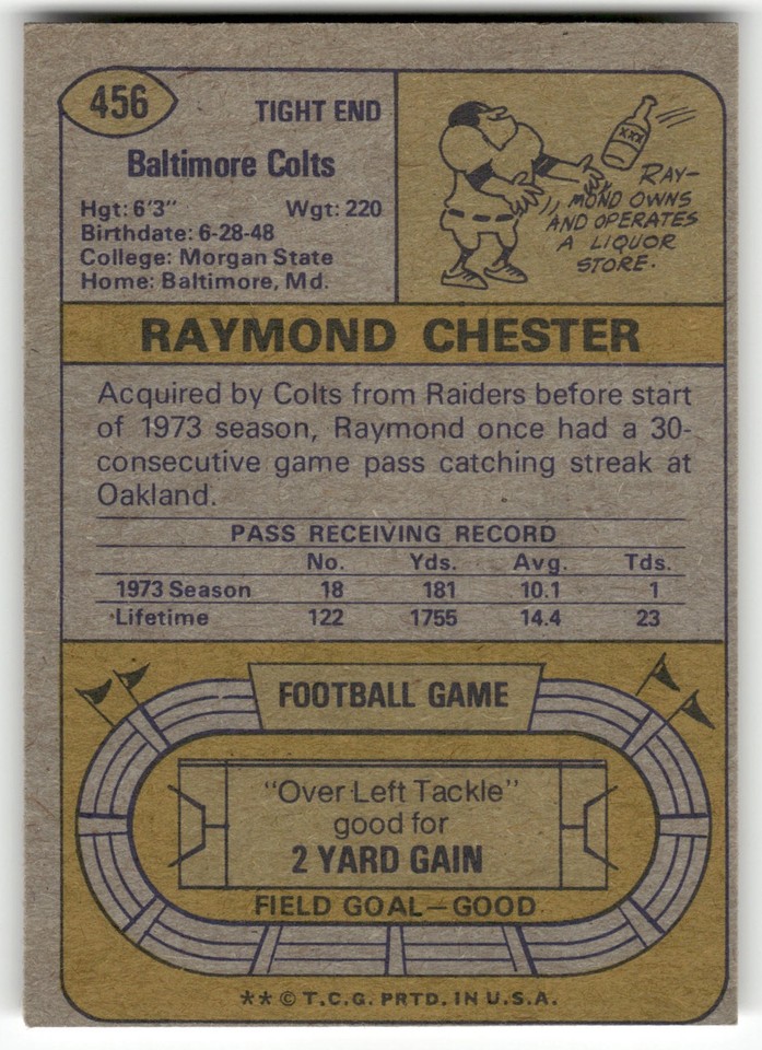 1974 Topps Raymond Chester #456 Baltimore Colts | eBay